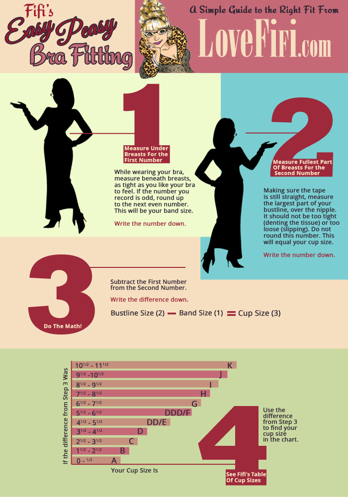 LoveFifi.com Lingerie: Titillating Conversation Part 2