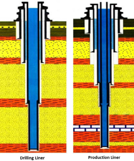 BUKAN CUMA BANGUNAN YANG DISEMEN, SUMUR MINYAK JUGA DISEMEN! – PT ...