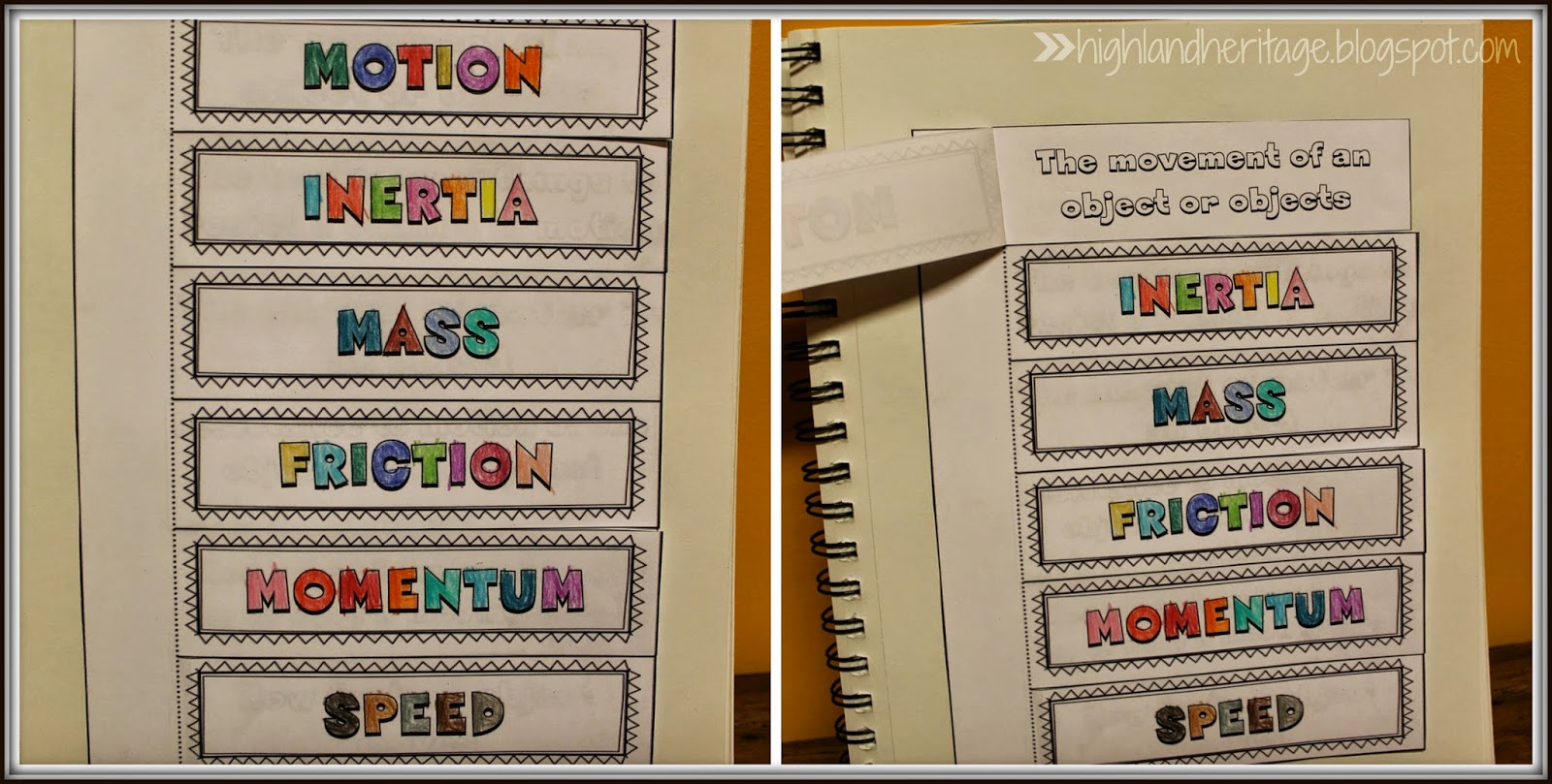 Highland Heritage Homeschool: Interactive Science Notebook - Physics ...
