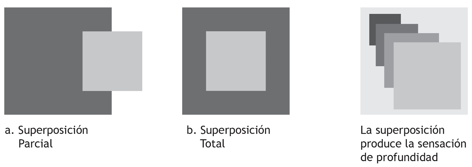 Esquisse-ArtesVisuales: Composición Visual: Organización