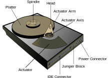 Sejarah dan fungsi hard disk drive (HDD) | Tips dan info belajar komputer