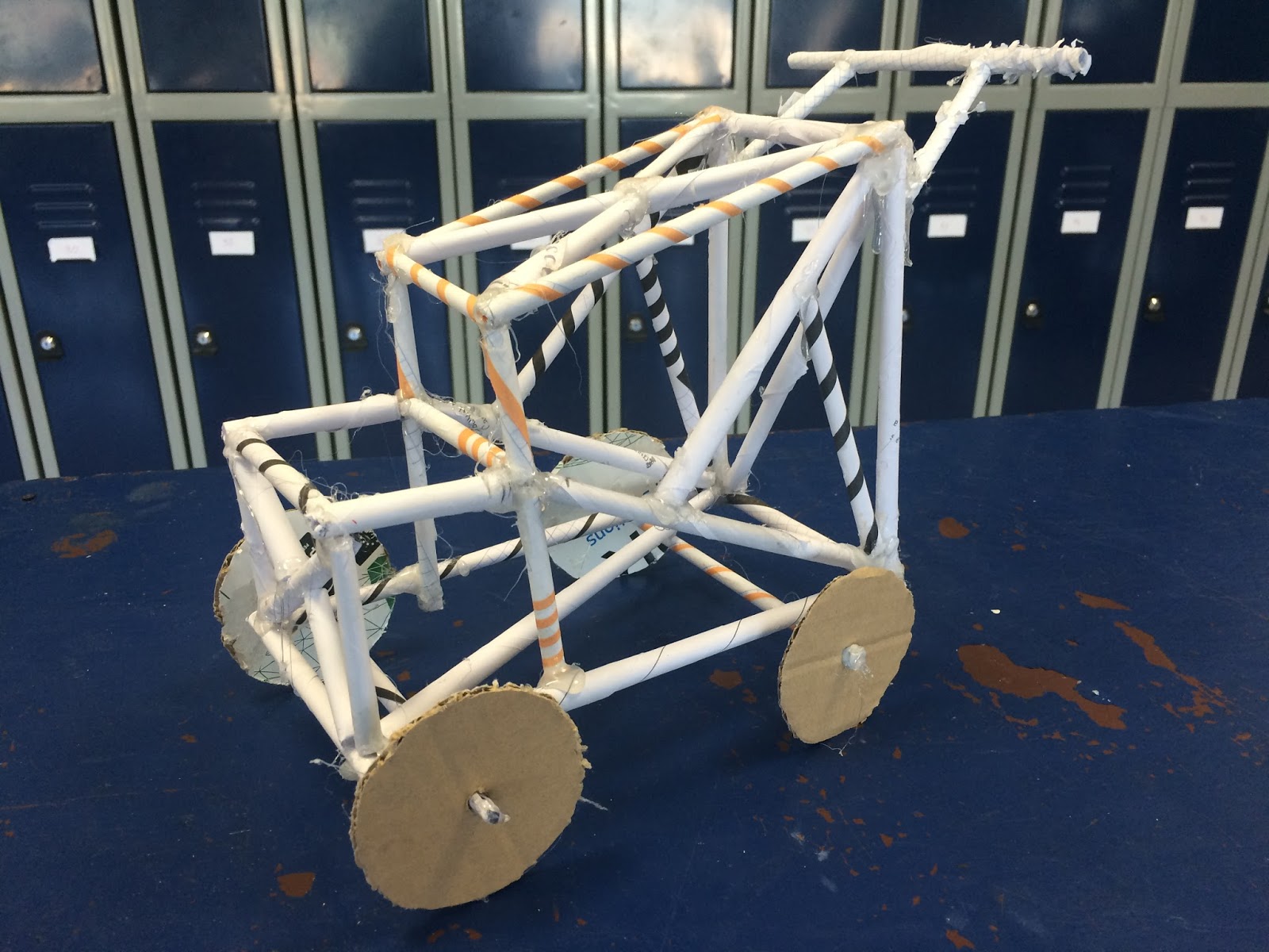 Proyectos tecnología