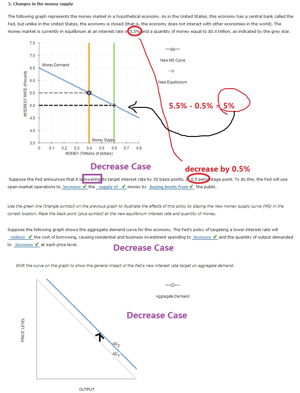 Orange: Macro. Chapter 21 【The Influence of Monetary and Fiscal Policy ...