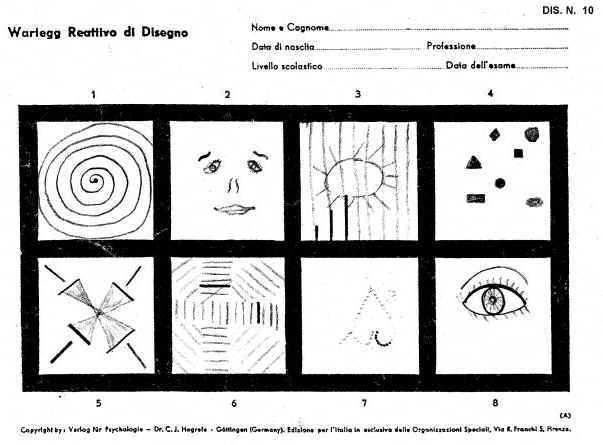 Test Psicologici Immagini