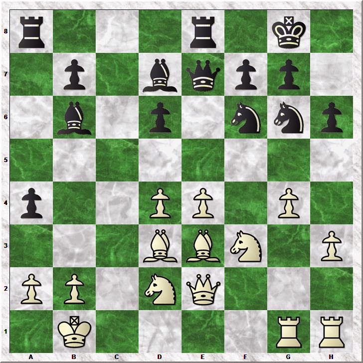 Chess Skills: September 2014