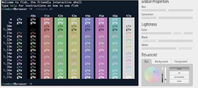Terminal Color Scheme - Putty/Mintty/xterm/aterm/rxvt/urxvt /gnome terminal