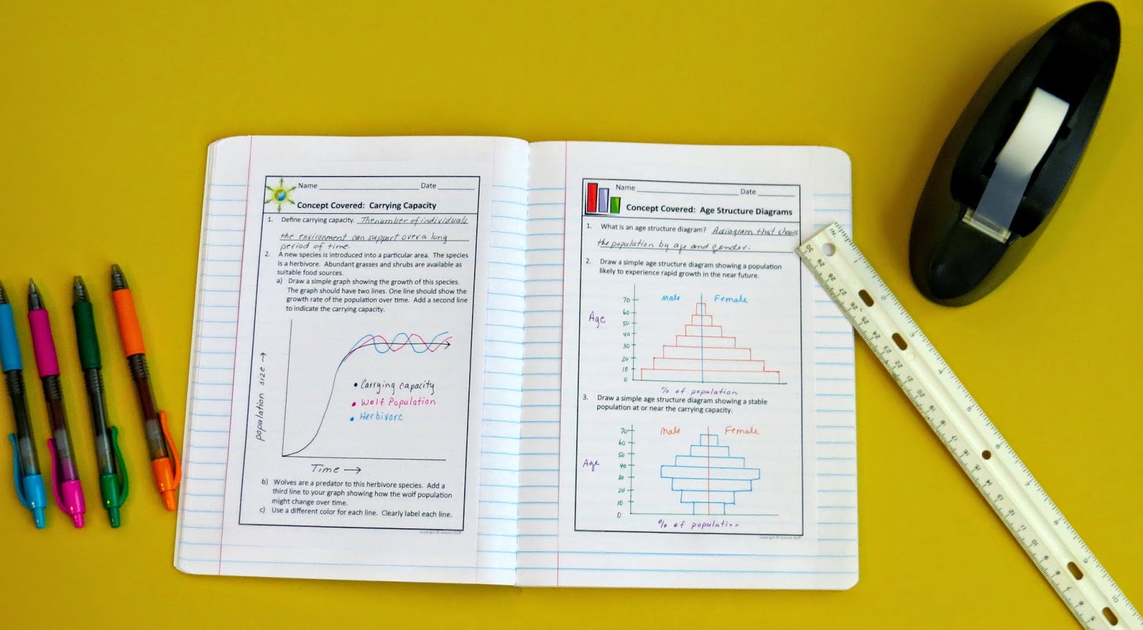 Amy Brown Science: August 2014