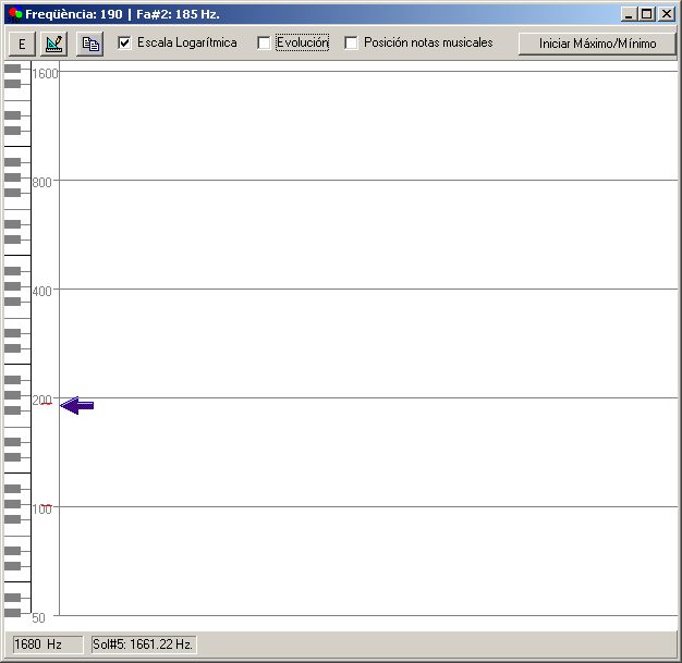 Projecte Fressa 2023: noviembre 2017