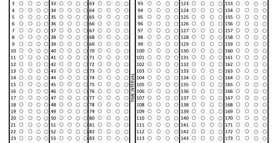 NATIONAL MEANS CUM MERIT SCHOLARSHIP EXAMINATION OMR SHEET SAMPLE national-means-cum-merit-scholarship-examination-omr-sheet-sample