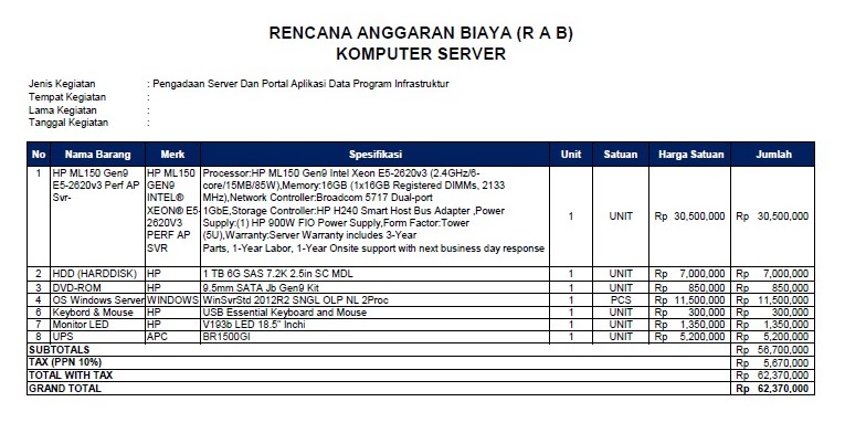 Rencana Anggaran Biaya (RAB)