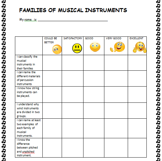 My CLIL Experience: CLIL Lesson Plan: "The musical instruments"