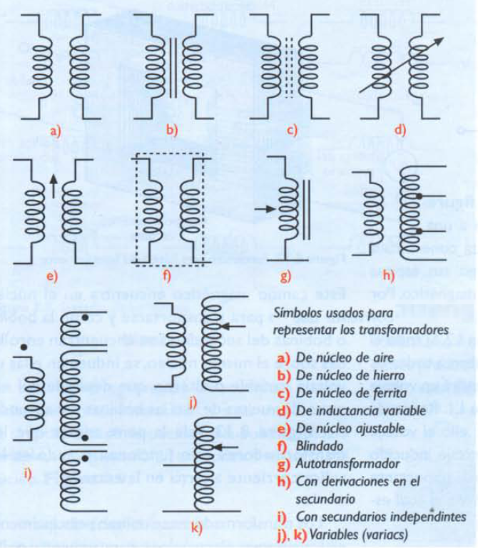 Arduino y solo Arduino - Todo lo que necesitas lo encontrarás aquí.: El ...