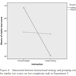 Philippine Basic Education