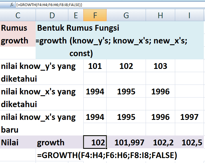 Daftar Fungsi Rumus Statistika Terapan Di Microsoft Excel 2007