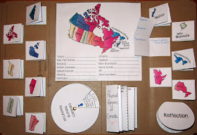 RUNDE'S ROOM: Lapbooking