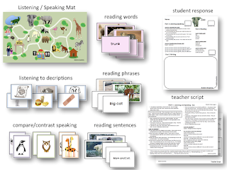 1: WIDA Practice Test for ESL KINDERGARTEN