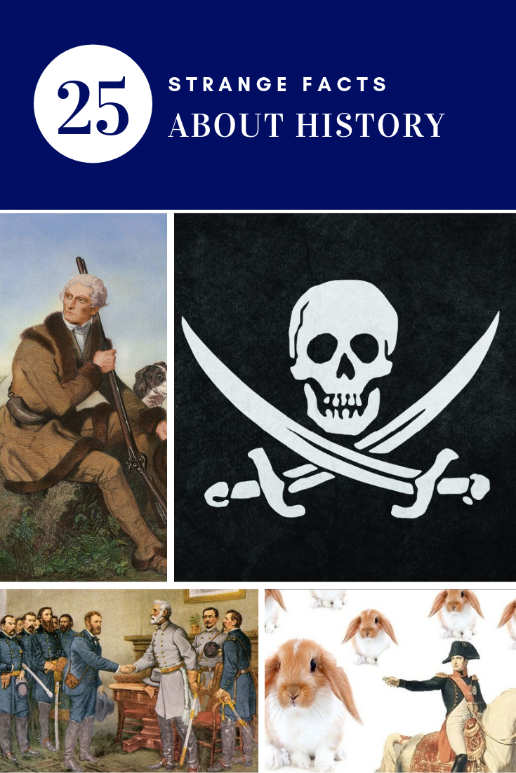 25 Strange Facts From History You Probably Didn’t Know | Amazing WTF Facts