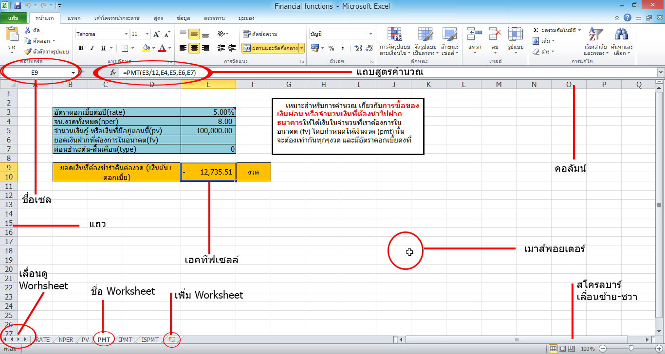 Tip and technique for using mathematical programs.: ส่วนประกอบของ ...