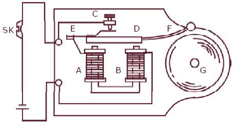 Prinsip Kerja Bel Listrik | Proudly Present