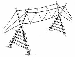 Pioneering Projects - SCOUTING FOR BOYS
