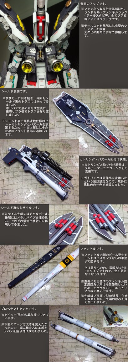 MG 1/100 nu Gundam Ver. Ka "Hi-nu Gundam Backpack" - Custom Build