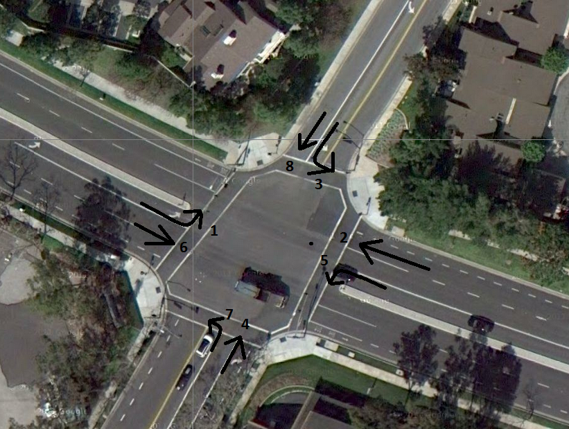 A Look At Traffic - Transportation in the World: All About ...