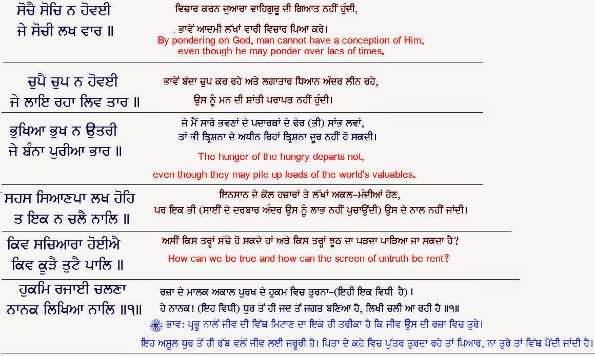 Japji Sahib Arth Pauri 1 ~ Mata Kaulan Ji Taksaal