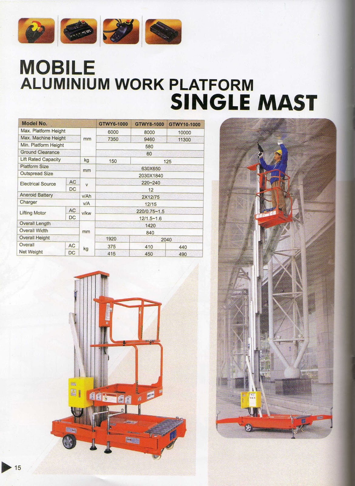 Scissor lift boom lift forklift alat berat jawa timur: Jual Tangga GTWY ...