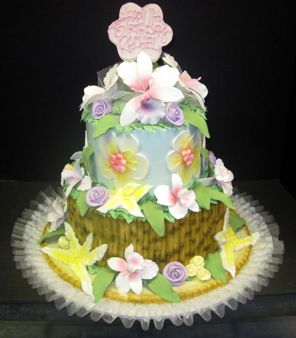 Hansen's Cakes: August is looking good...!!!