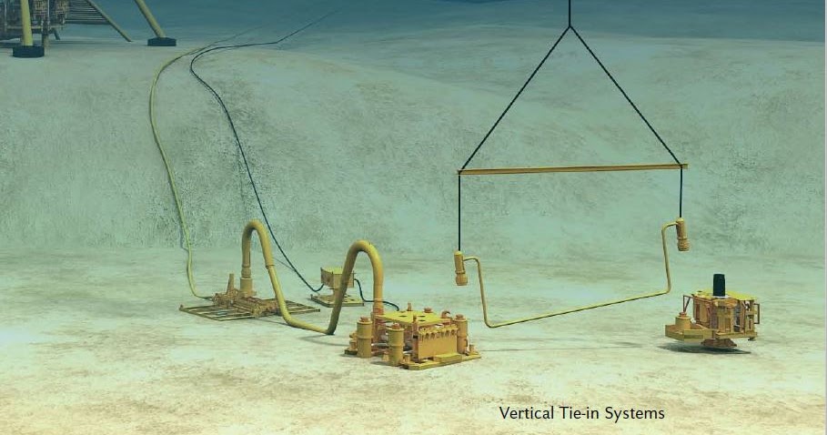 Subsea Pipeline Tie-in/Piggable Wye Tie-in | Subsea Pipeline Engineering