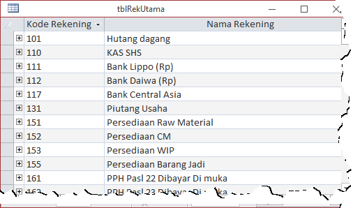 Membuat Fungsi Untuk Membuka Recordset di Access VBA - Access Terapan