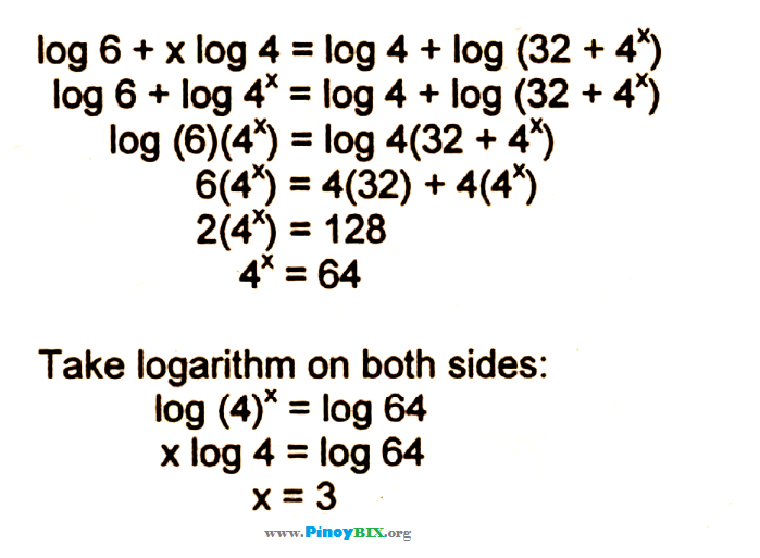 Solution Given Log 6 X Log 4 Log 4 Log 32 4 x Find X solution-given-log-6-x-log-4-log-4-log-32-4-x-find-x