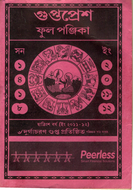 My Travelling Diary: Kolkata- City of Joy