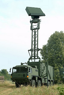 World of Malaysia Military Special (W.O.M.M.S.) : VARIASI RADAR ...