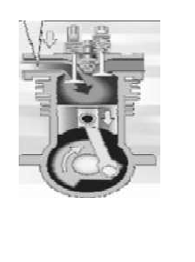 HOW GASOLINE ENGINE WORKS | CAR TIPS