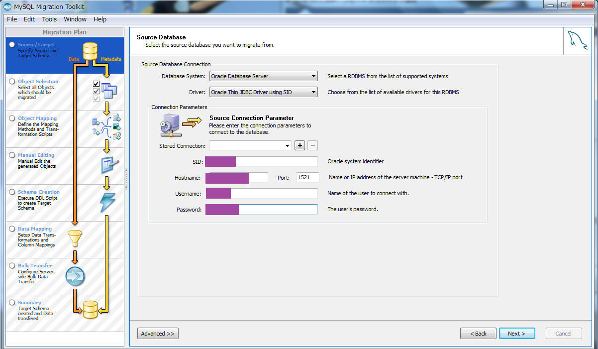 曲がり角のサボテン Mysql Migration Toolkitの文字化け対応メモ