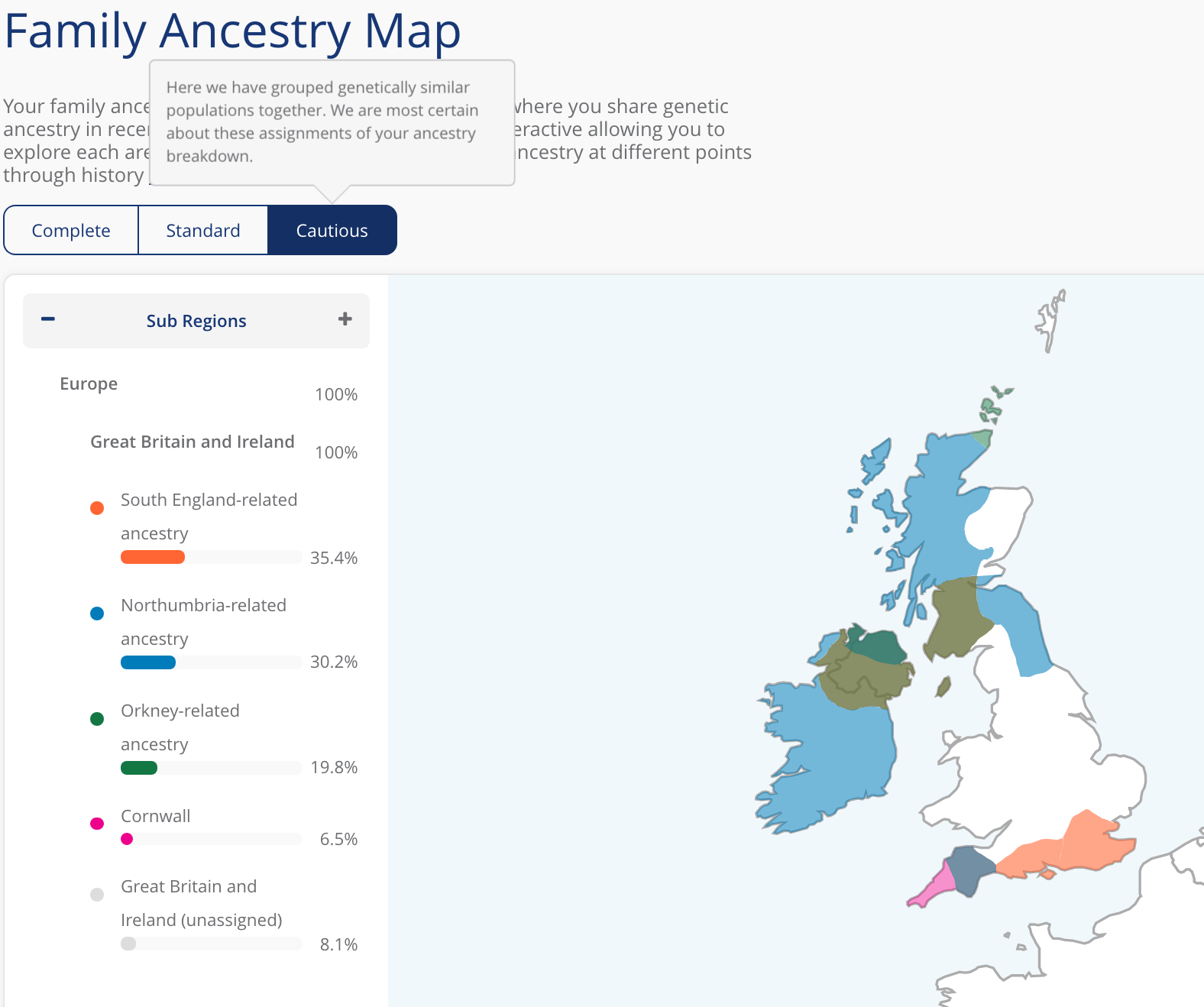 GenBlog: LivingDNA results are in