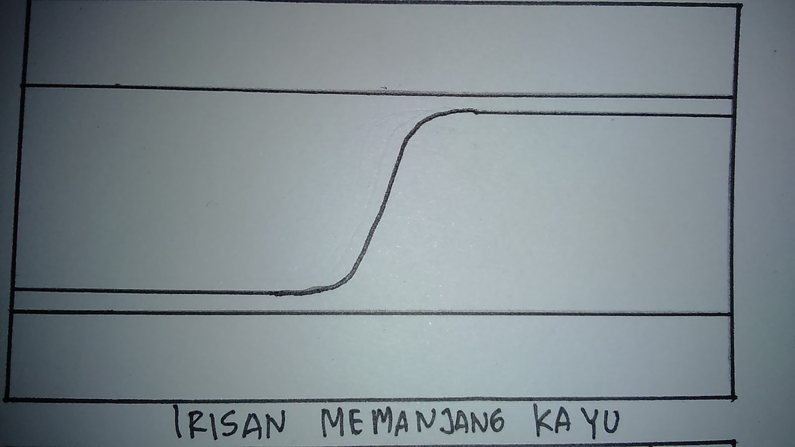 GAMBAR SIMBOL SIMBOL BAHAN BANGUNAN