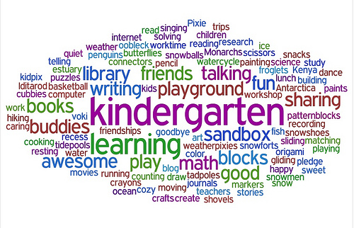 Laura's Learning Ladder: Formative Assessment in Kindergarten