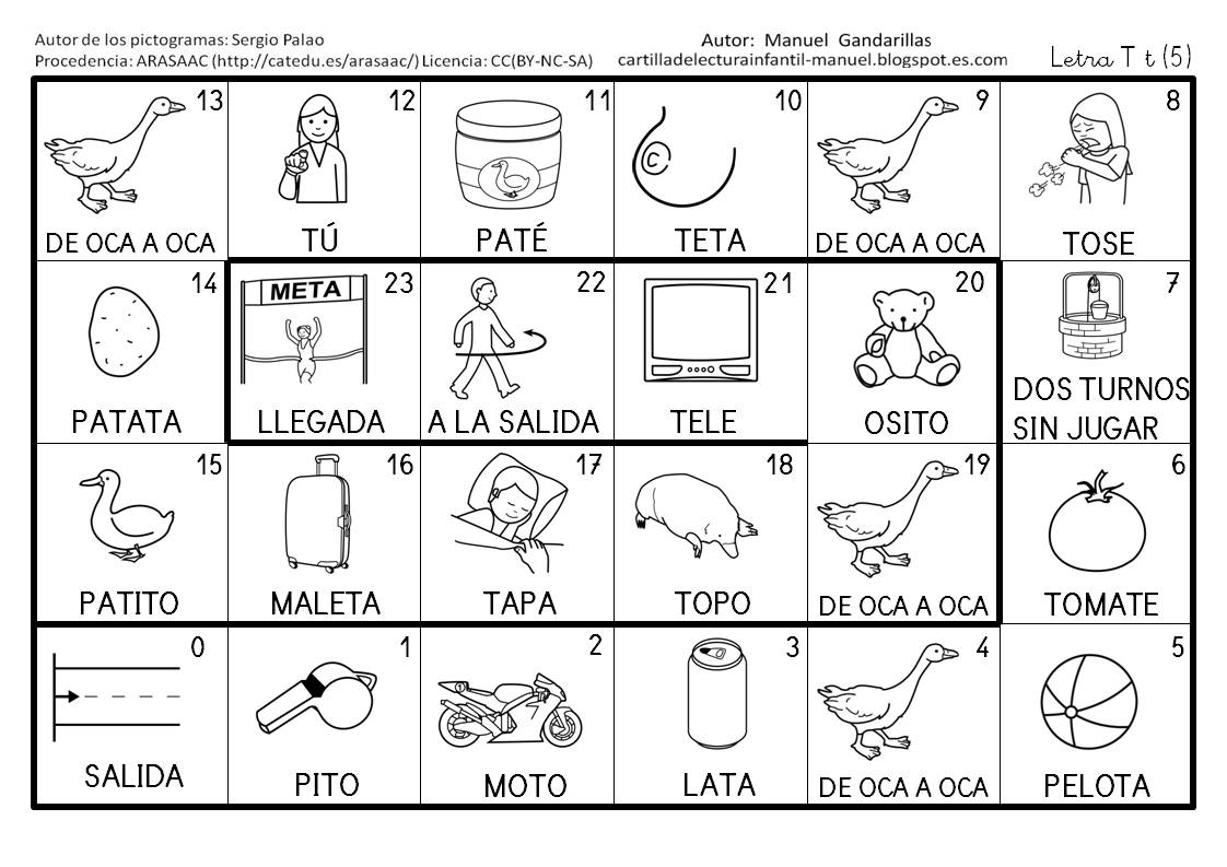 Sílabas Con La Letra T - Ta, Te, Ti, To, Tu. Hojas De Trabajo