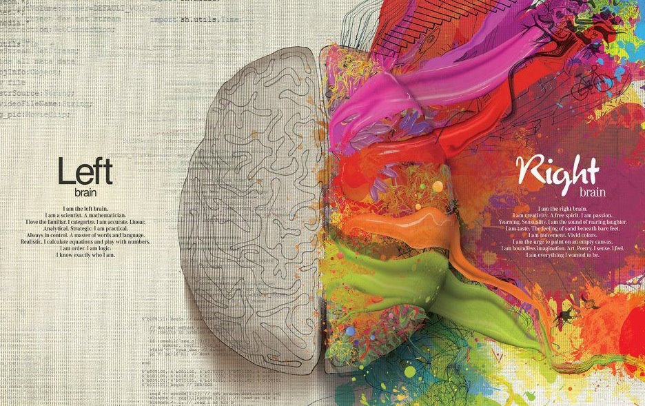 Jayrod P. Garrett: The Culture Blogs: Left Brain vs Right Brain