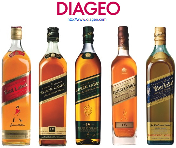 Jason's Scotch Whisky Reviews: Multinational Corporate Giant Diageo ...