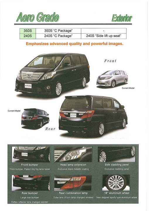 Cars Next: All New Toyota Alphard 2012: Photos & Specs