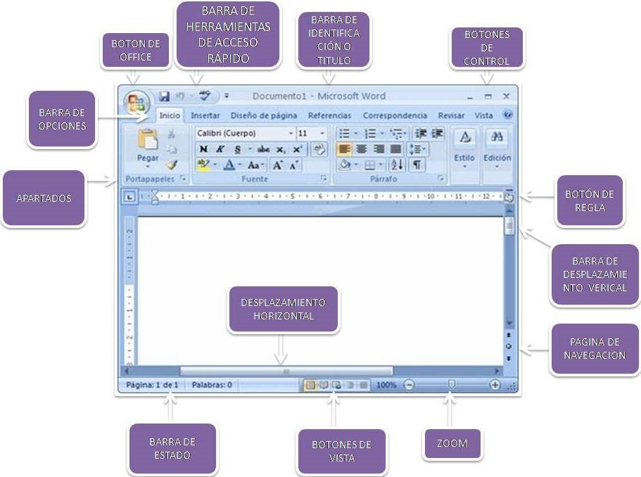 Plan de Evaluación : Word 2007, Definición y Características.