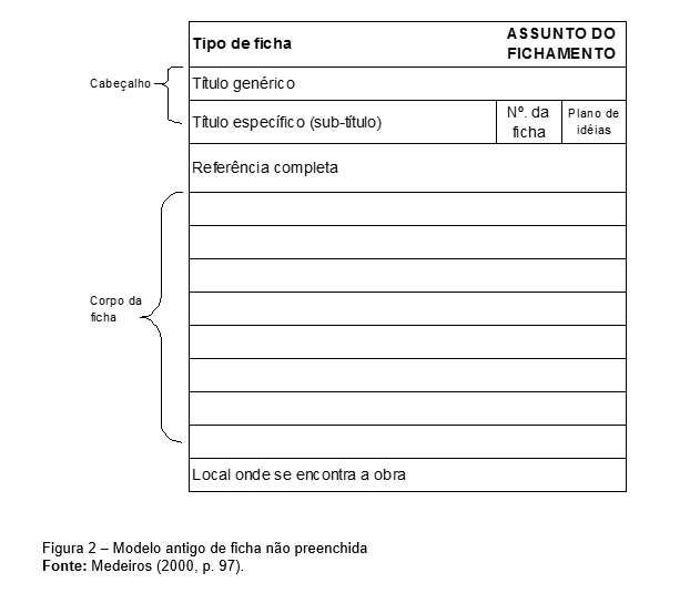 Blog do Curso de Direito da Faculdade FASS - UNIFASS: DICAS SOBRE COMO ...