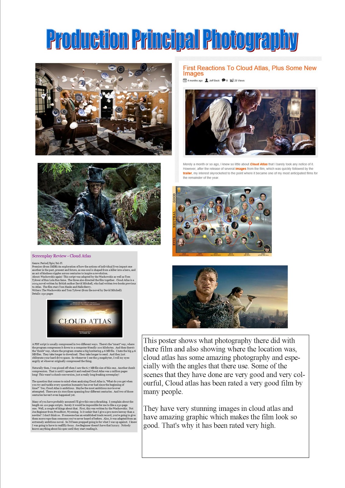 Ellis Clayton:Cam Tec media Unit 1 : Production Process Posters