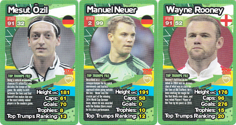 Football Cartophilic Info Exchange: Winning Moves / Top Trumps - 2014 ...