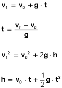 Caída Libre y Tiro Vertical: Caída libre y tiro vertical.