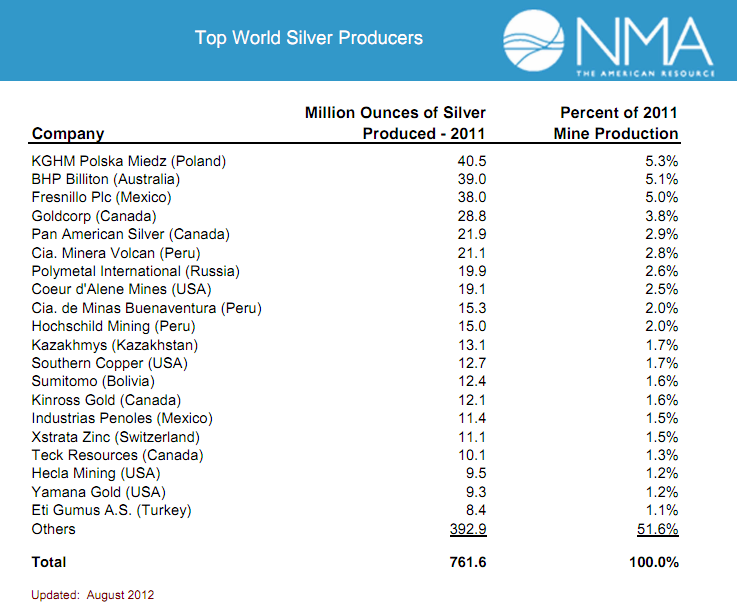jaro gruber ;-): think global, act local => #jarobuys local: data modul ...