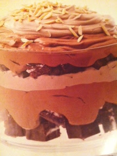 Oven recipes done right: Mexican Chocolate Trifle Recipe